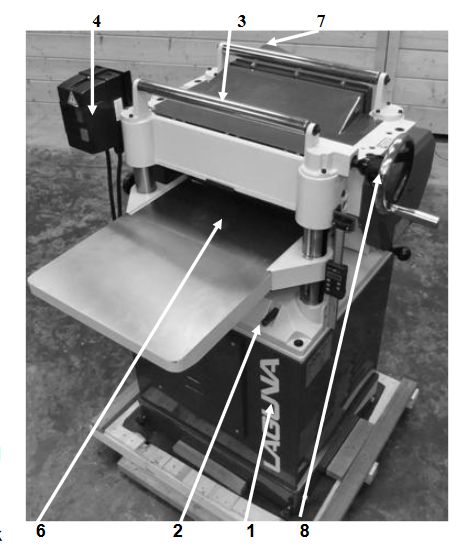 Planer: Woodshop: Tool Authorization