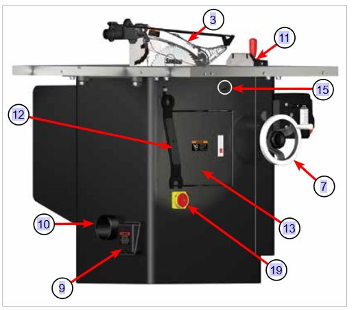 Table Saw - Saw Stop: Woodshop: Tool Authorization
